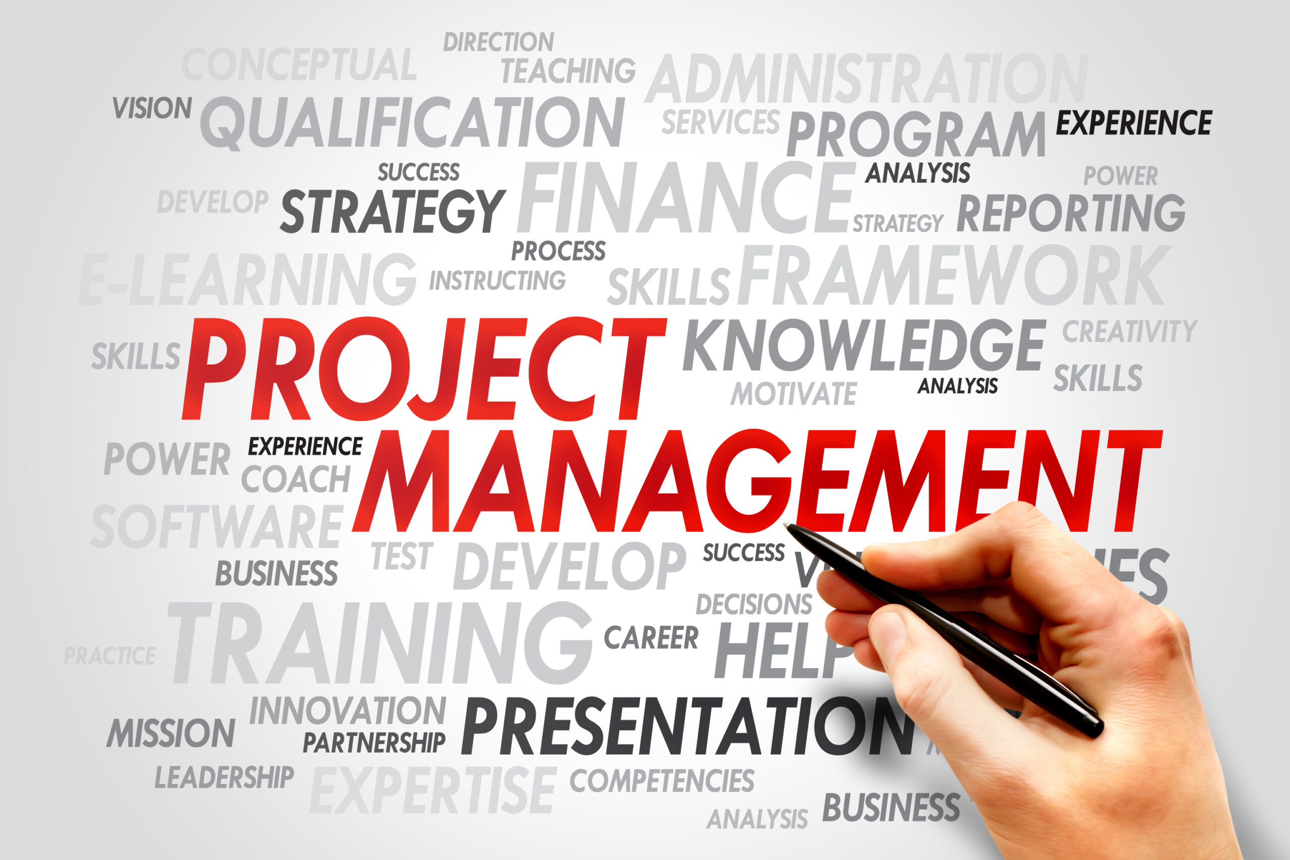 10 Termes de management de projet que vous devez connaître - Trionix